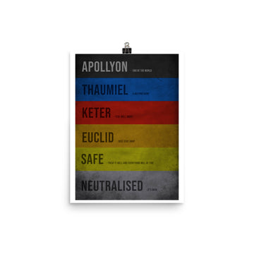 Posters – The SCP Store