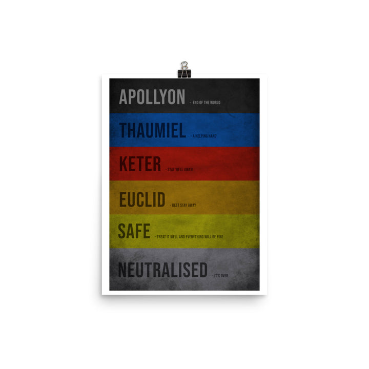 Posters – The SCP Store
